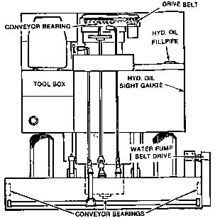 The Zamboni® Fan - Zamboni® Information
