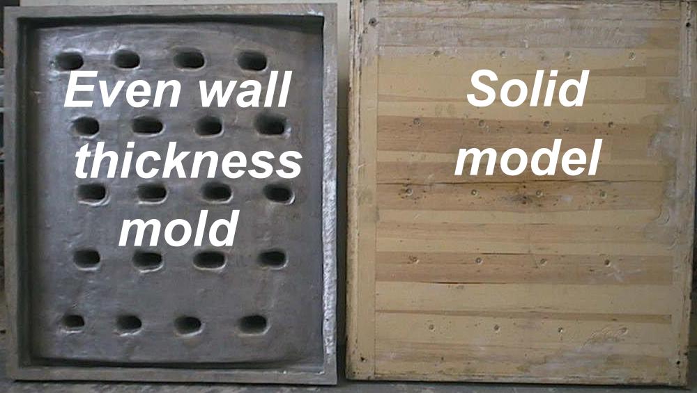 Smooth surface finishes reduces clean up time.