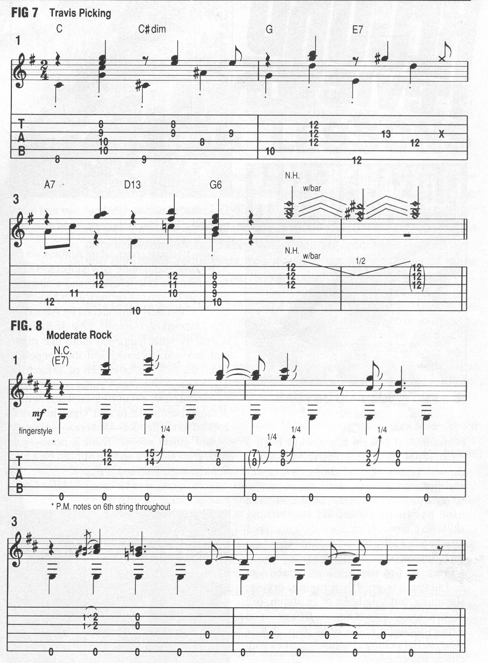 Guitar School January 1993