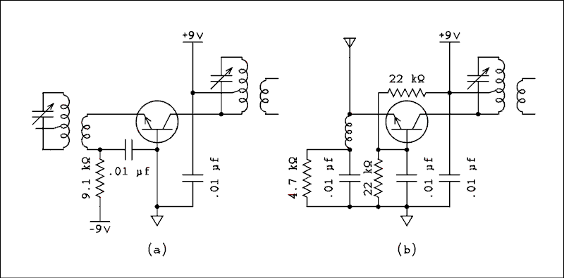 Troubleshooting Chapter Six. Faults in Transistor Circuits.