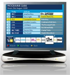 Top Up TV Anytime Weekly Schedule by Channel