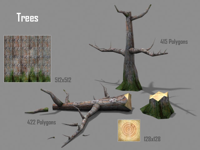 View Full-Size Image