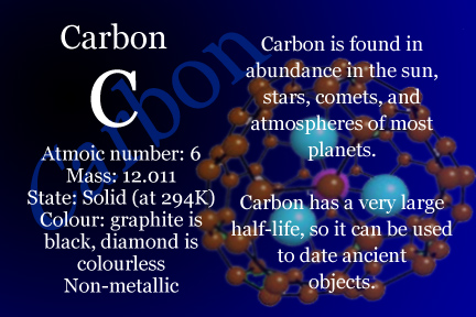 Carbon