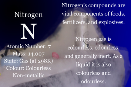Nitrogen