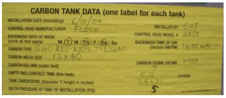 B.E.S.T. Water Class