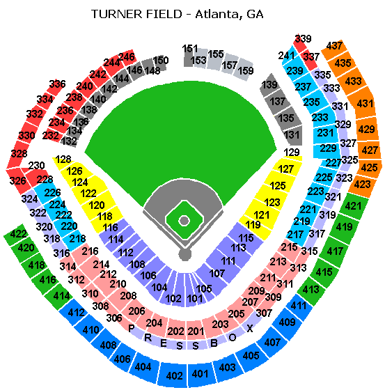 TURNER FIELD...The Home of TeamUpper
