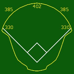 Atlanta Flyers Clubhouse