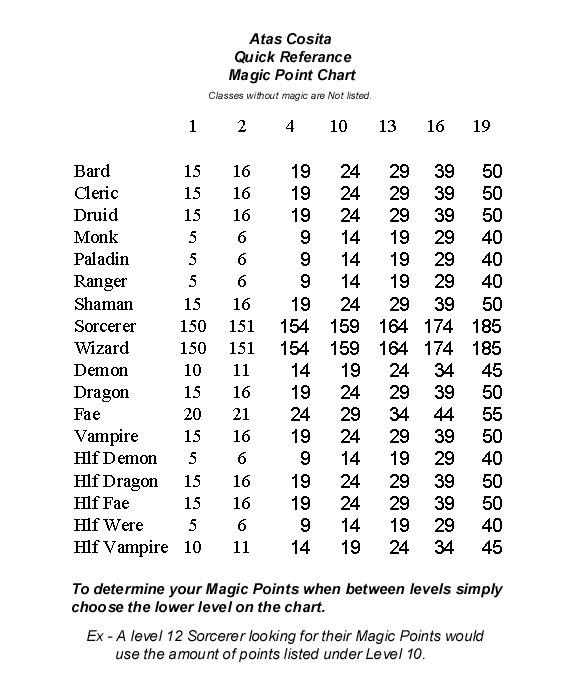 Untitled Document [www.angelfire.com]