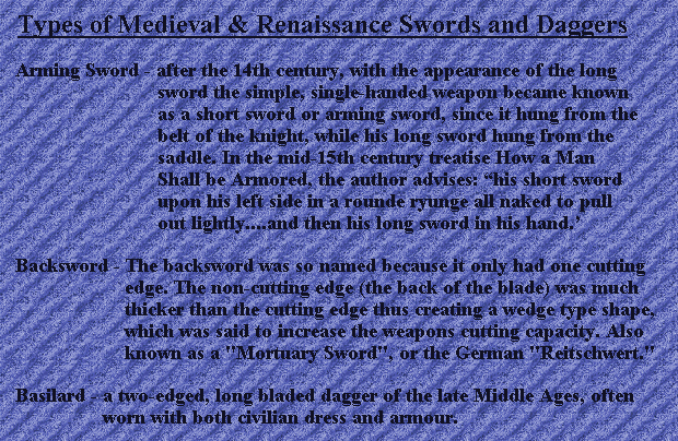 WeaponsPartsAndHistory