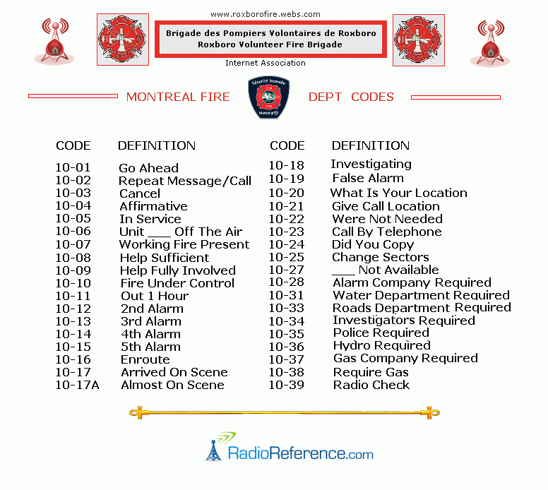 Roxboro Volunteer Fire Brigade