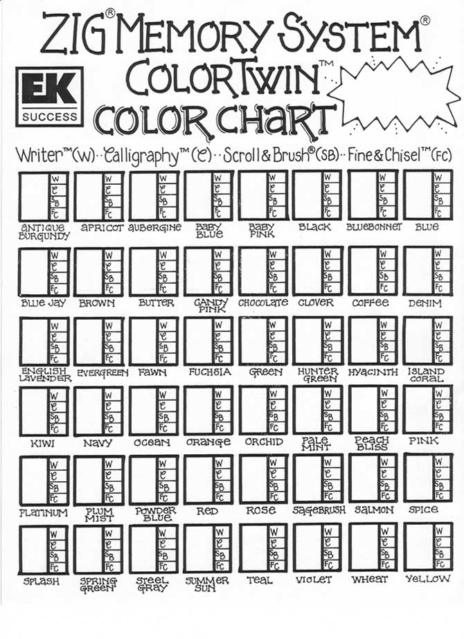Scrapbook Inventory Notebook