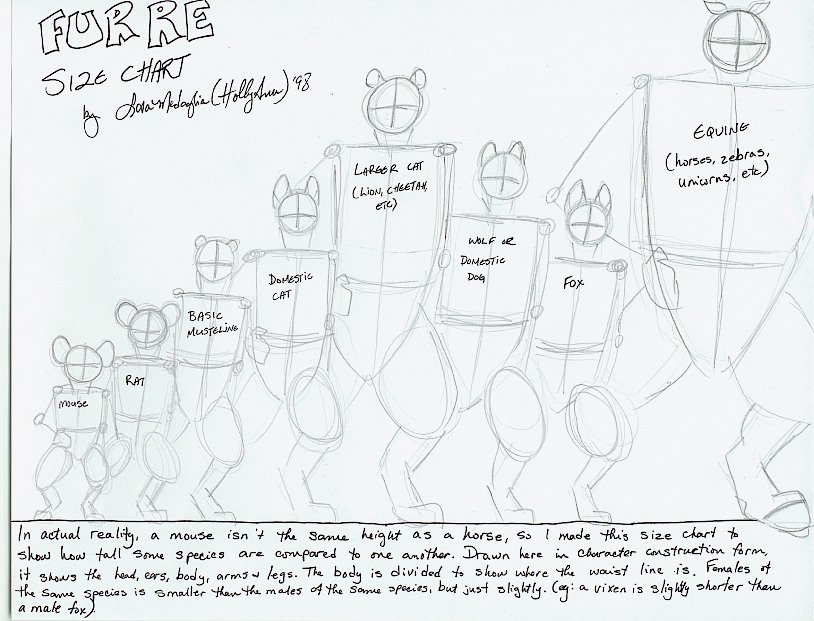 FURRE! Furre Size Chart - By HollyAnne