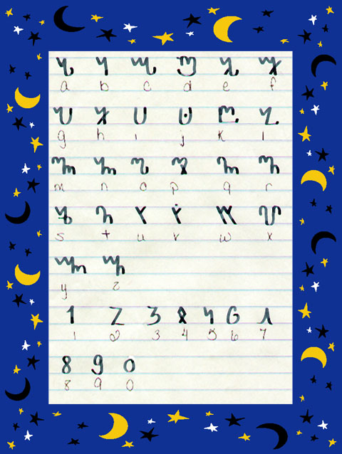 Theban Alphabet