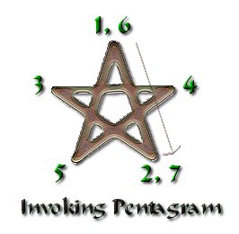 Calling The Quarters