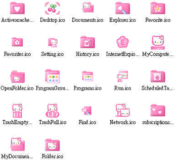 Sharon's homepage - Hello Kitty's Icons