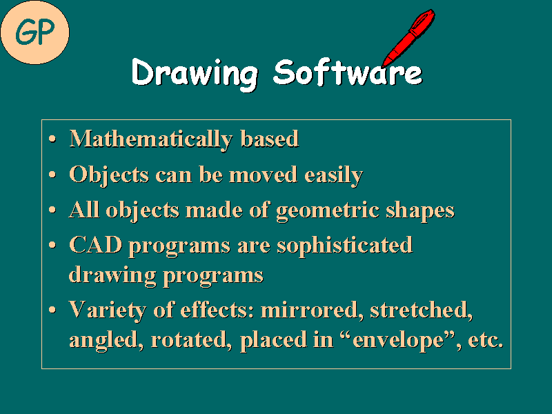 Drawing Software