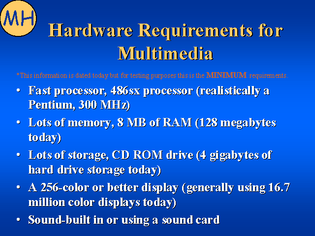 Hardware Requirements for Multimedia