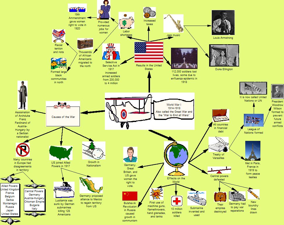 New Page 2 [www.angelfire.com]