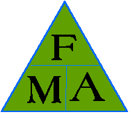 Newton's Second Law of Motion