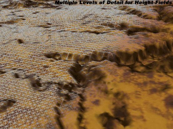 Multiple Levels of Detail for Height-Fields