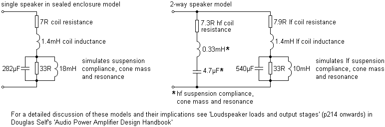 Impedance and phase plots of a representative sample of different ...