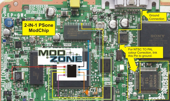 PSone Installation Diagrams - OLD BOARD