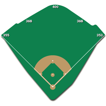 Moonlight Graham Stadium