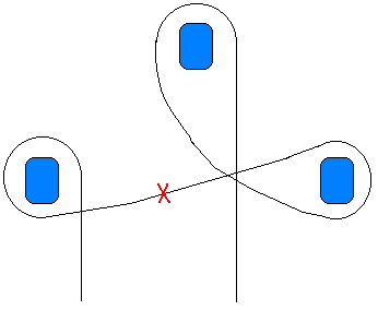 STEPS FOR BARRELS PATTERN: