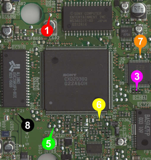 SCPH 10x Installation
