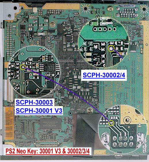 SCPH 3000x NEO 3 Installation