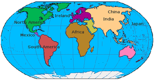 The Process and Resources