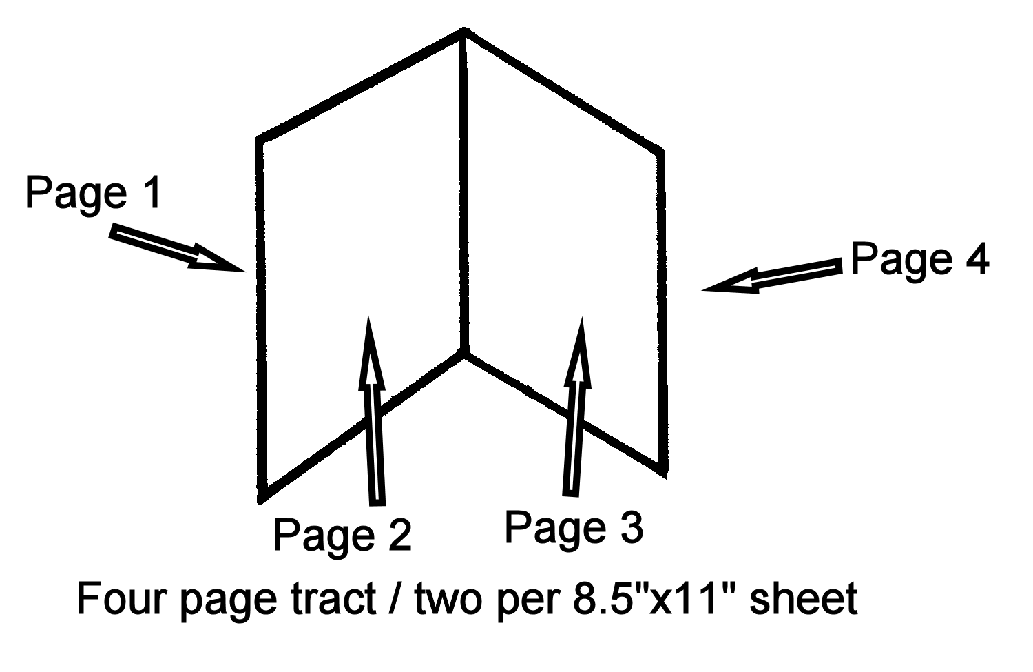 Click here to see a couple of sample custom tracts.
