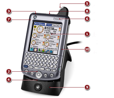 Palm Tungsten W Specs