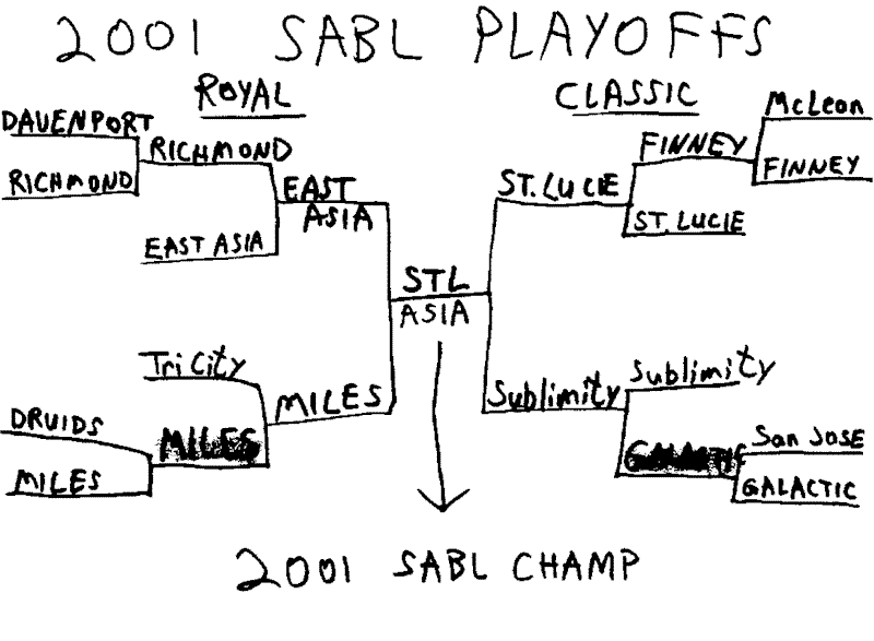 New Page 0 [www.angelfire.com]