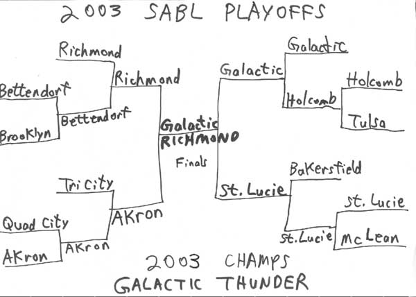 New Page 0 [www.angelfire.com]