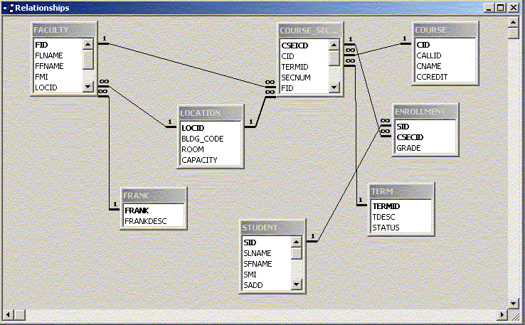 Chapter 2 Hands-On 4