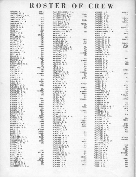 The Story of the U.S.S. Lexington CV-16, Roster of Crew
