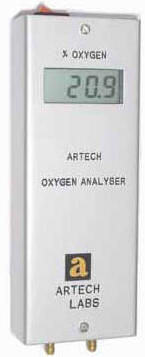 PORTABLE OXYGEN INDICATOR (INTERNAL SENSOR)