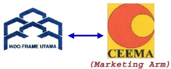 ALL ABOUT INDO FRAME UTAMA