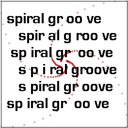 Spiral Groove