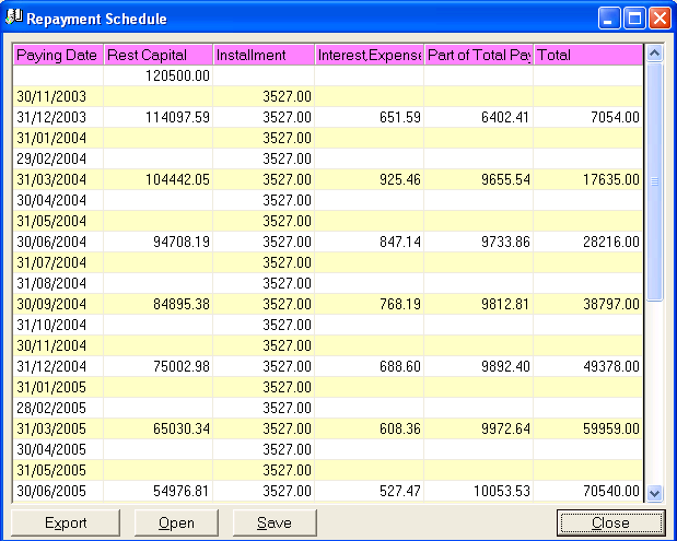 Repayment, Super Repayment Calculator Software with many opt Special Software