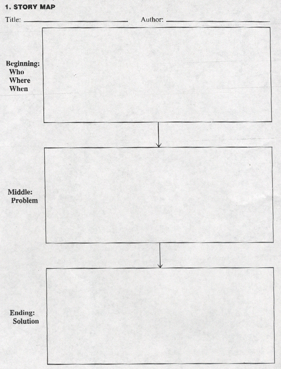 Exhibits knowledge and demonstrates skills relevant to the subject ...