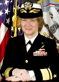 Chain of Command (National and Unit)