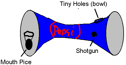 infamous . smokage . tutorials . soda can pipe