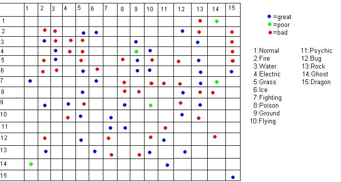 Nintendo Pokémon Hideout