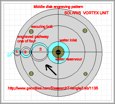 clem motor/generator