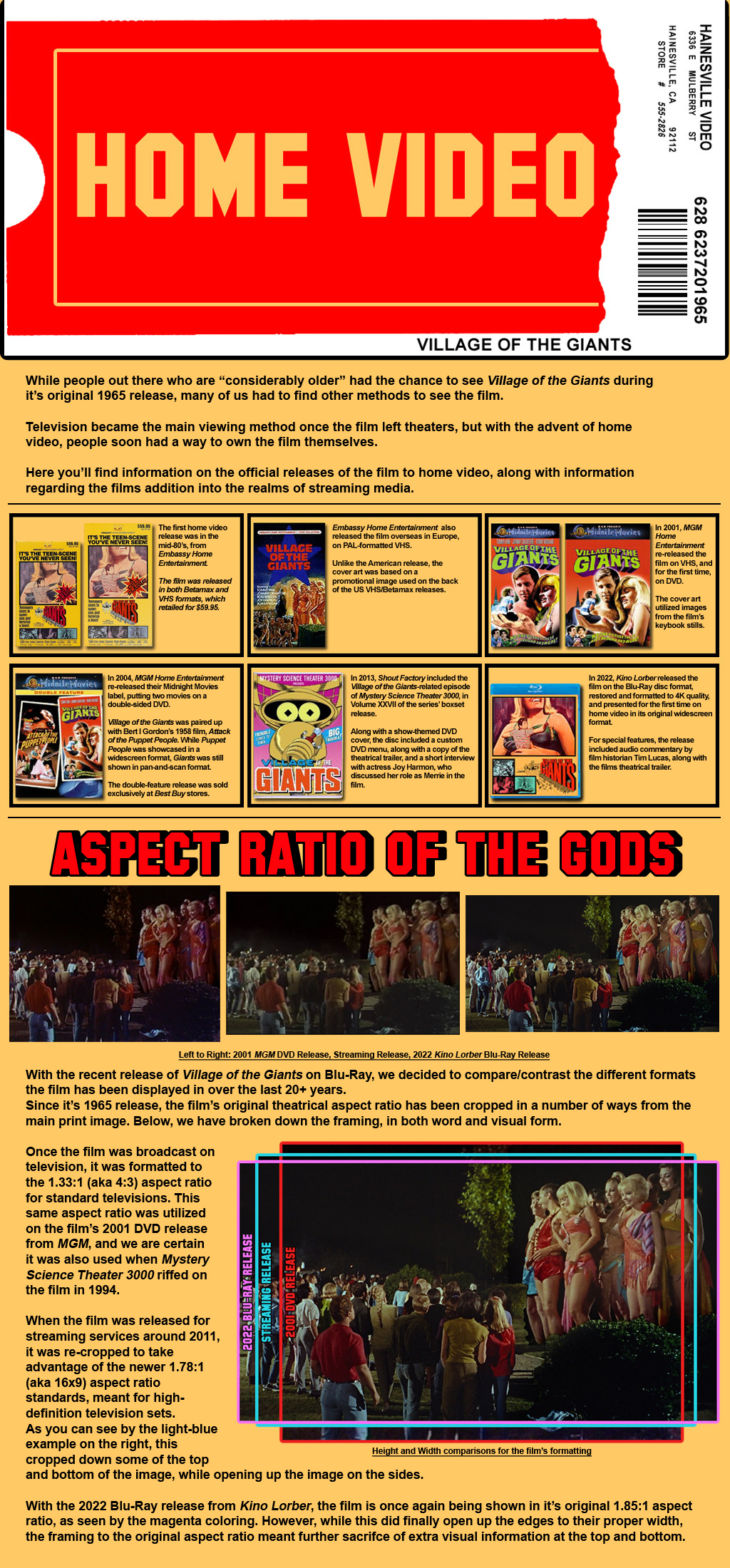 Village of the Giants On Home Video