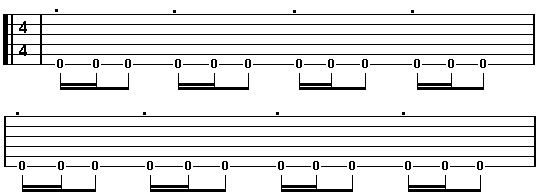 Basic Rhythm Rules