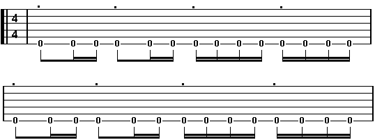 Basic Rhythm Rules
