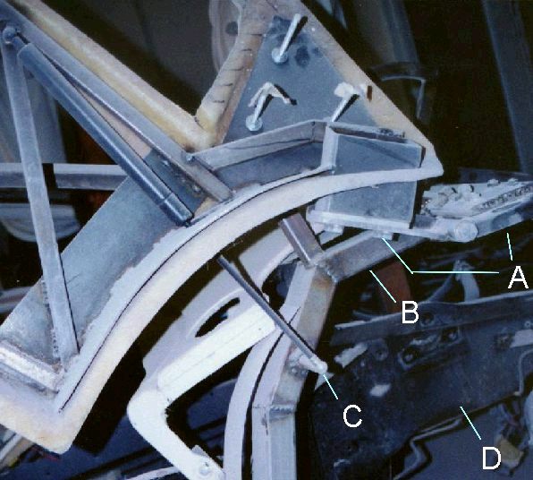 B = car chassis frame around the door frame, this is a sub frame that